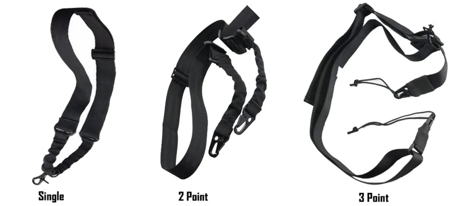 Harnessing Stability: Making the Most of your Rifle Sling - The K-Var ...